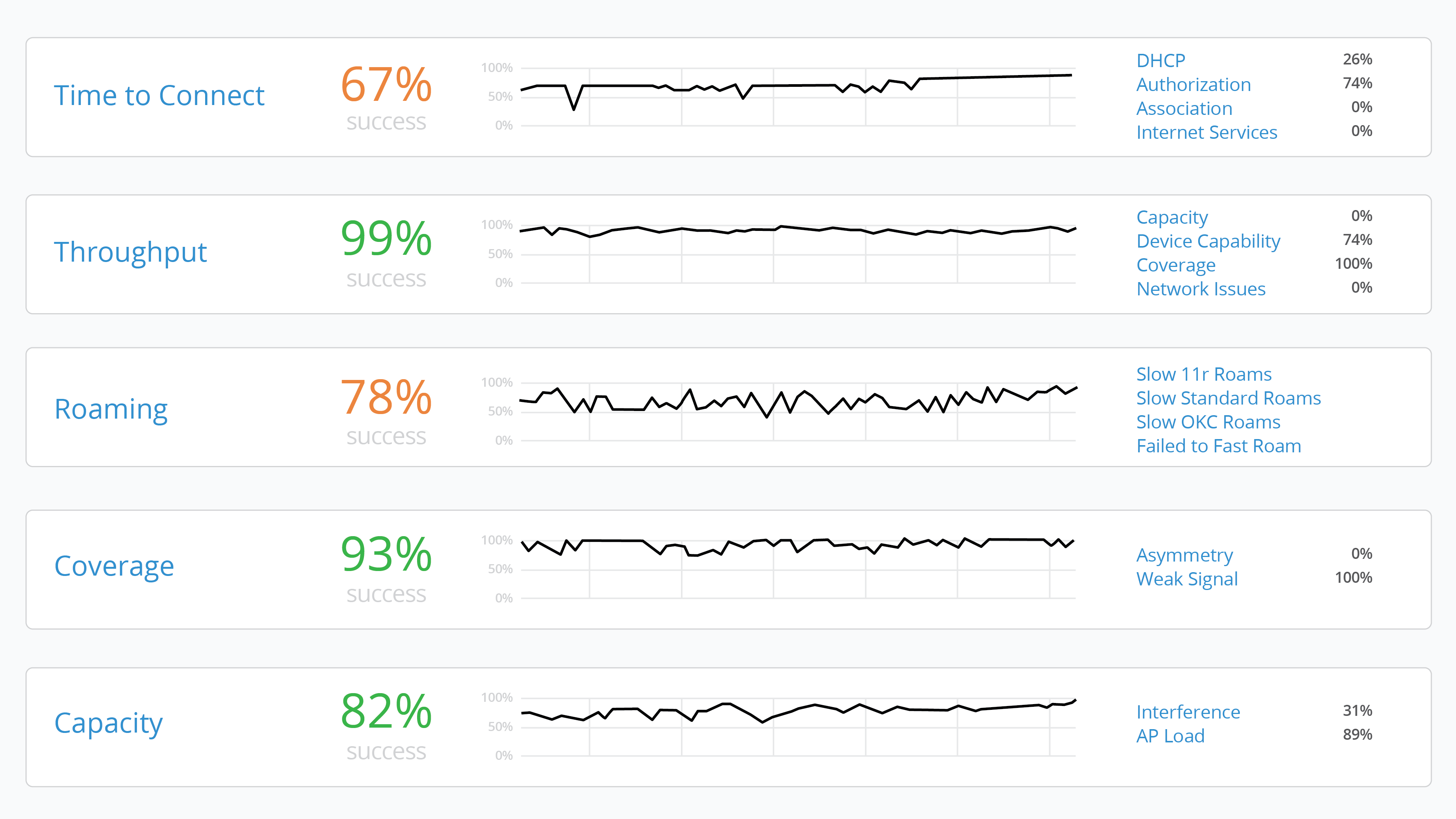 Pathfinder | Juniper Networks