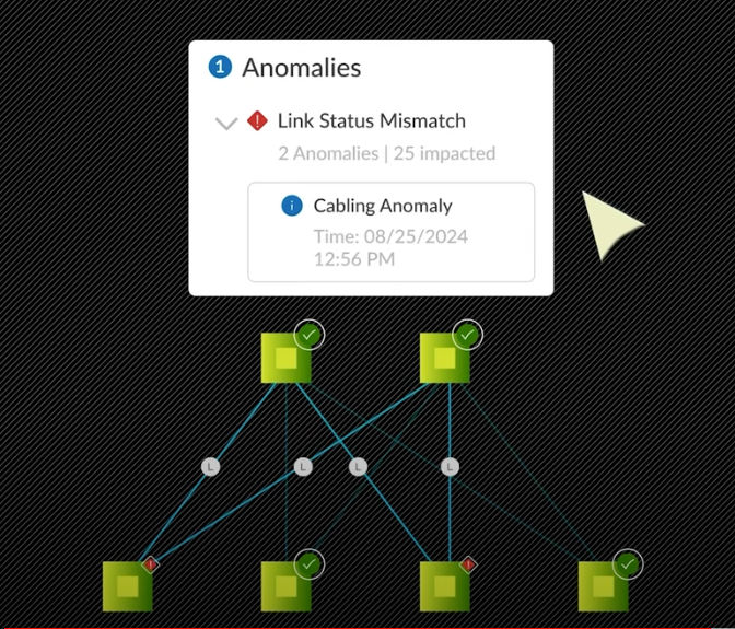 App/Service Awareness & Impact Analysis | HPE Juniper Networking US