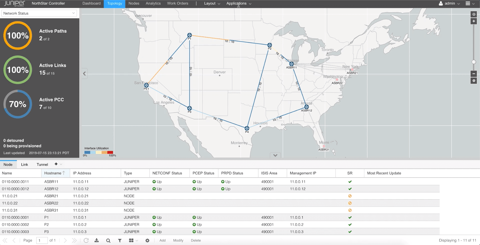 Pathfinder | Juniper Networks