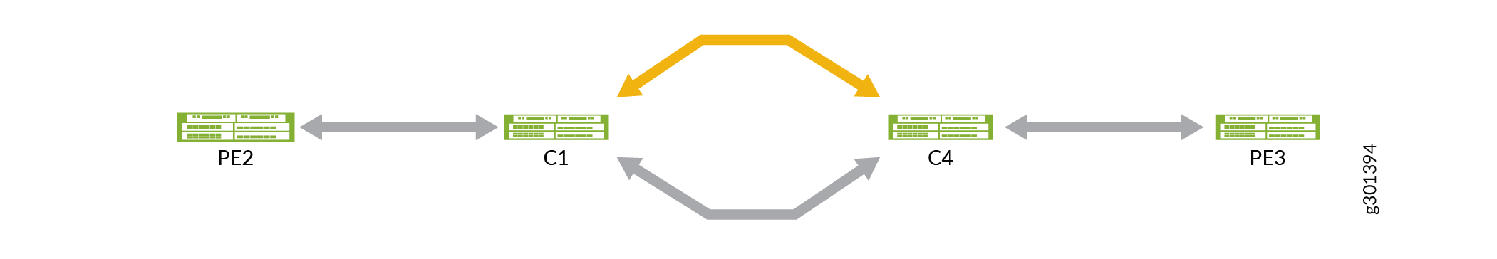 Express Segment Lsp Configuration Junos Os Juniper Networks