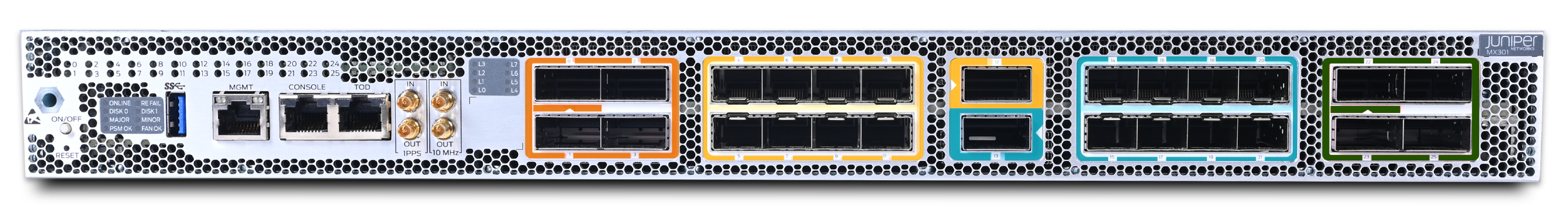 MX301 front panel image