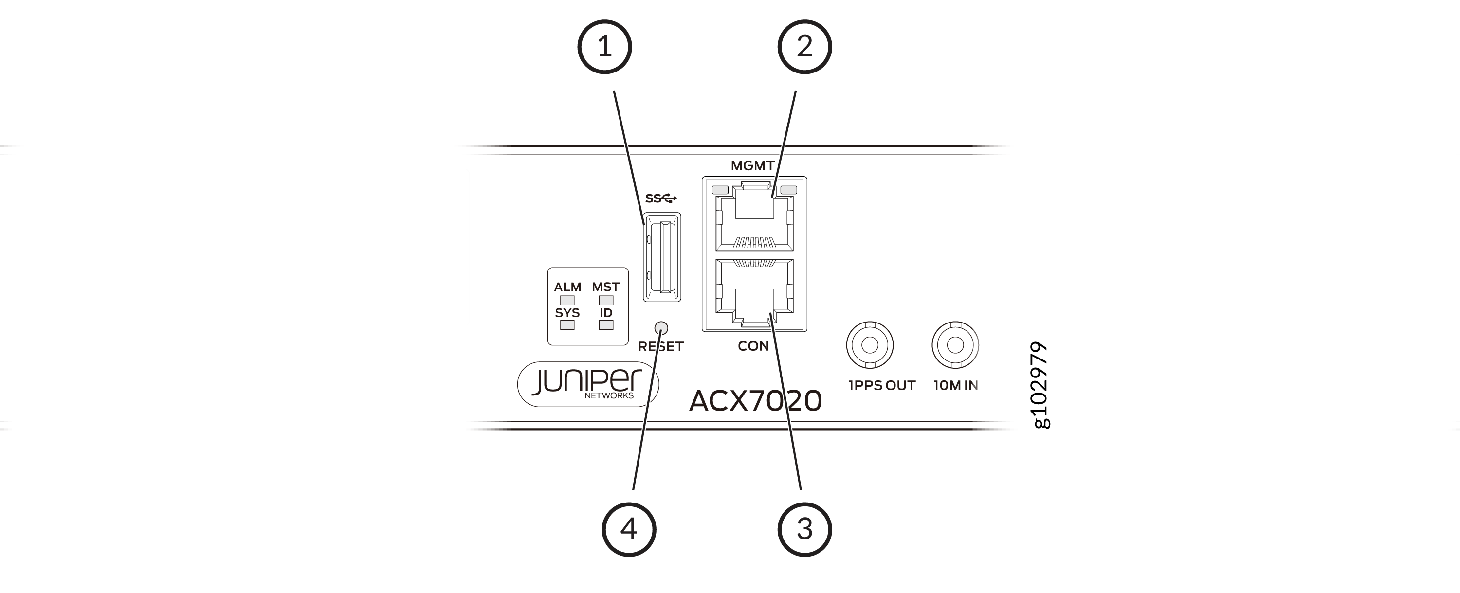 ACX7020 Chassis | Juniper Networks
