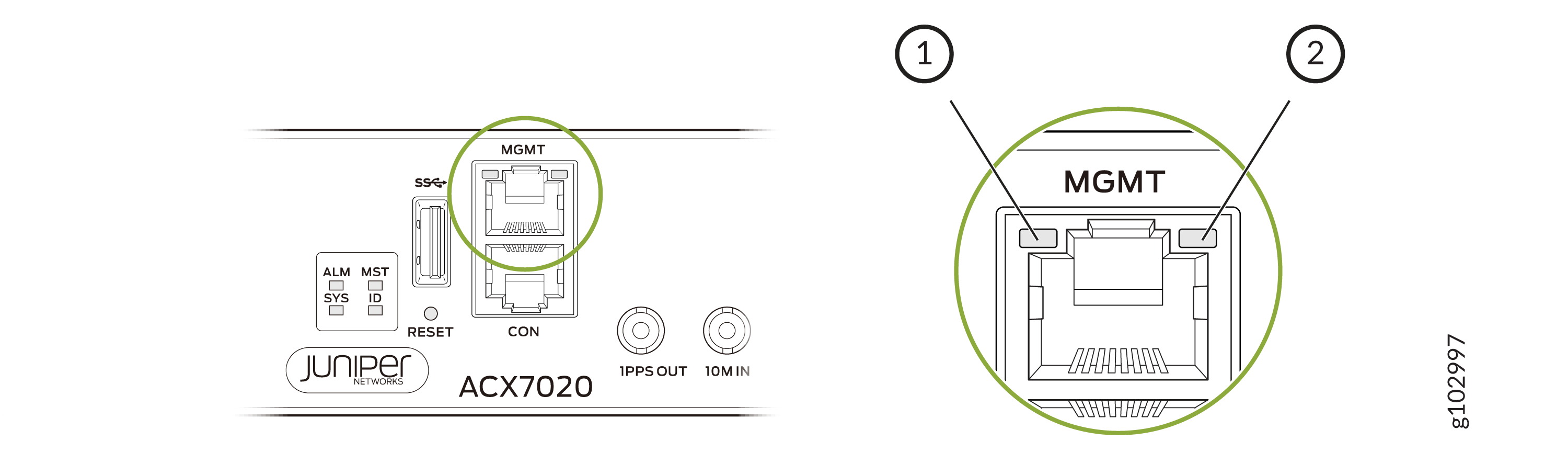 ACX7020 Chassis | Juniper Networks