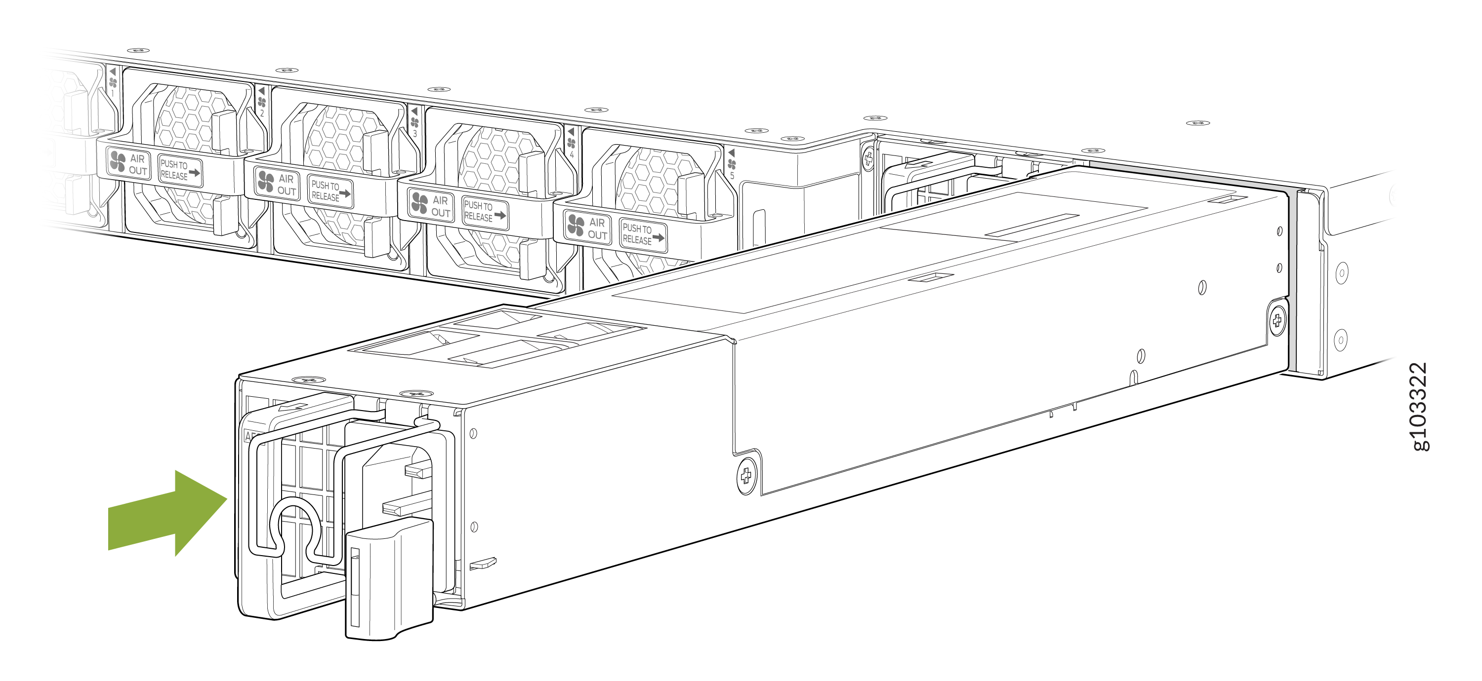 Replace Power Supply Units on the MX301 | Juniper Networks