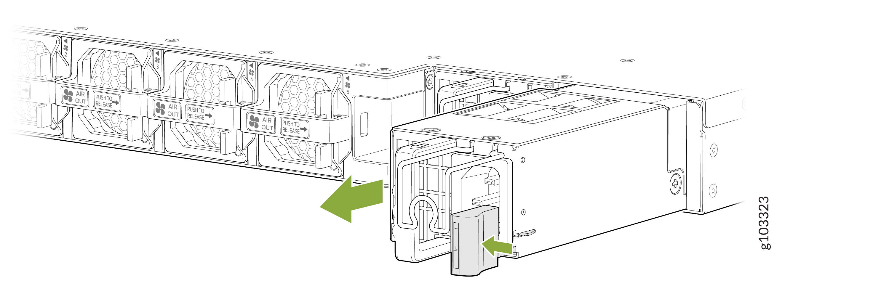 Replace Power Supply Units on the MX301 | Juniper Networks