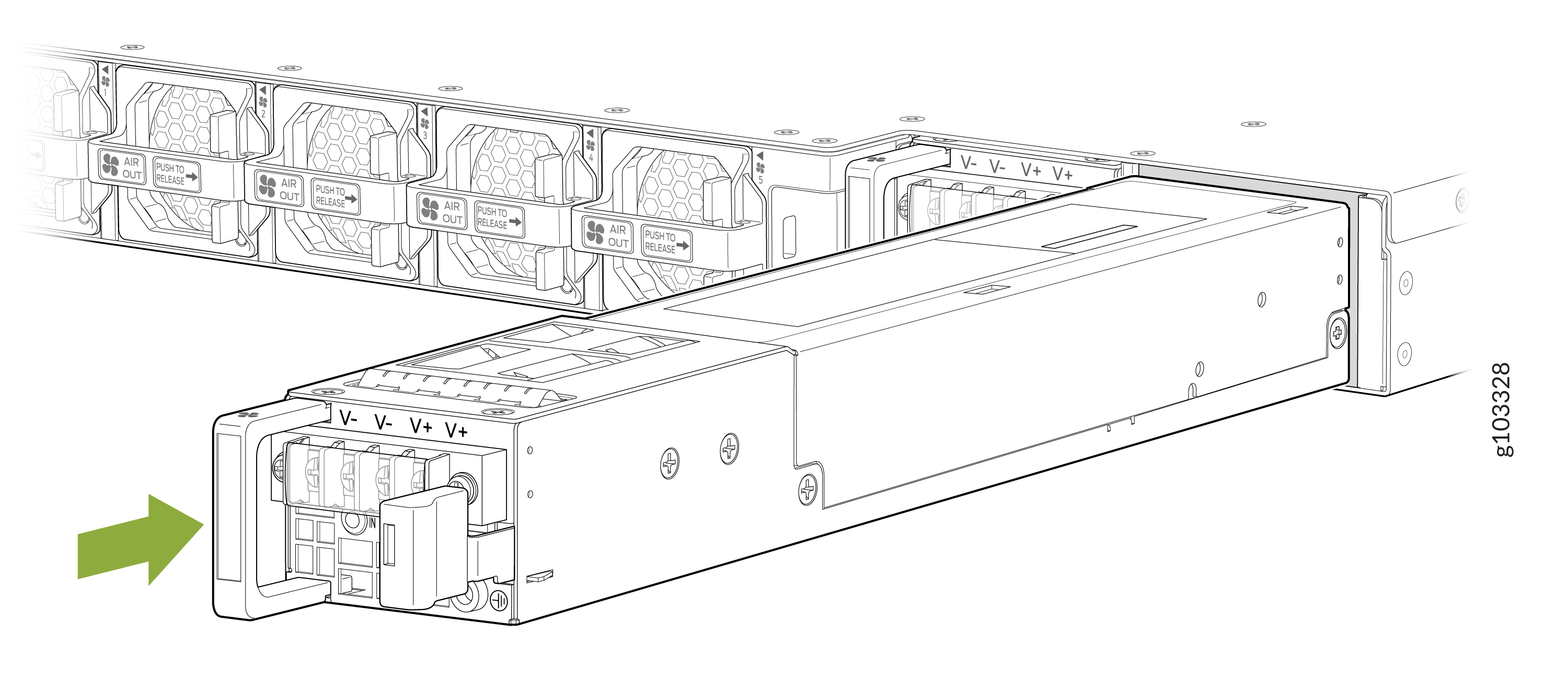 Replace Power Supply Units on the MX301 | Juniper Networks