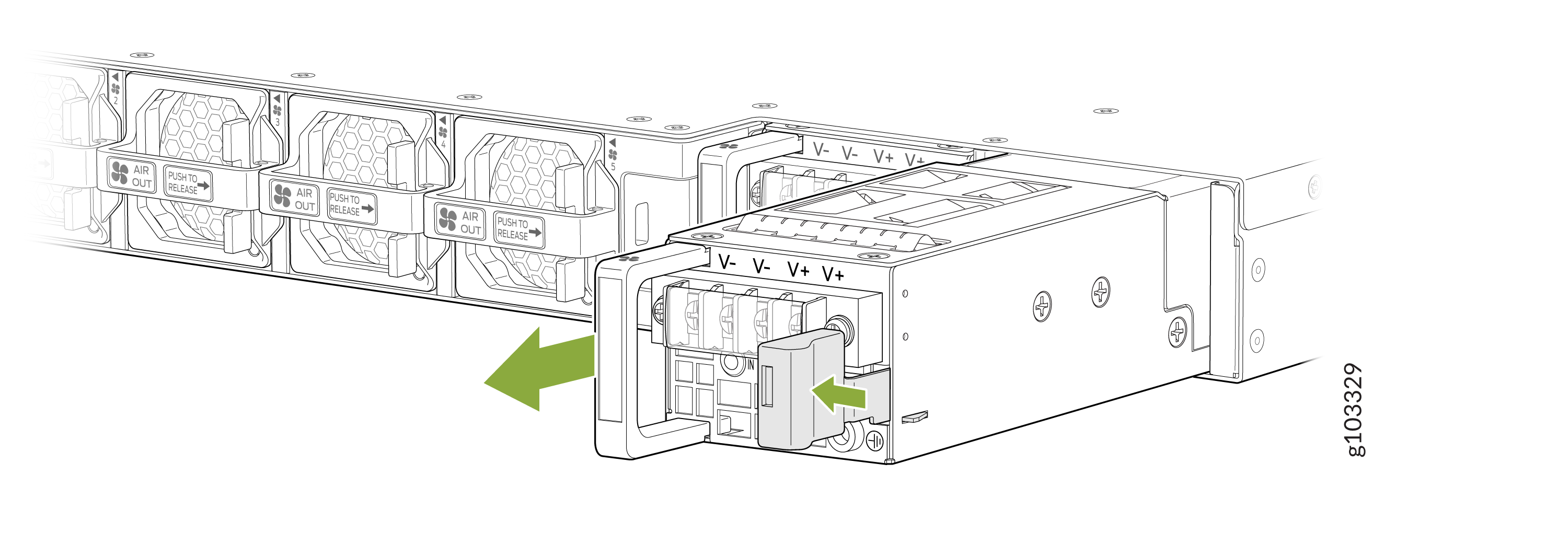 Replace Power Supply Units on the MX301 | Juniper Networks