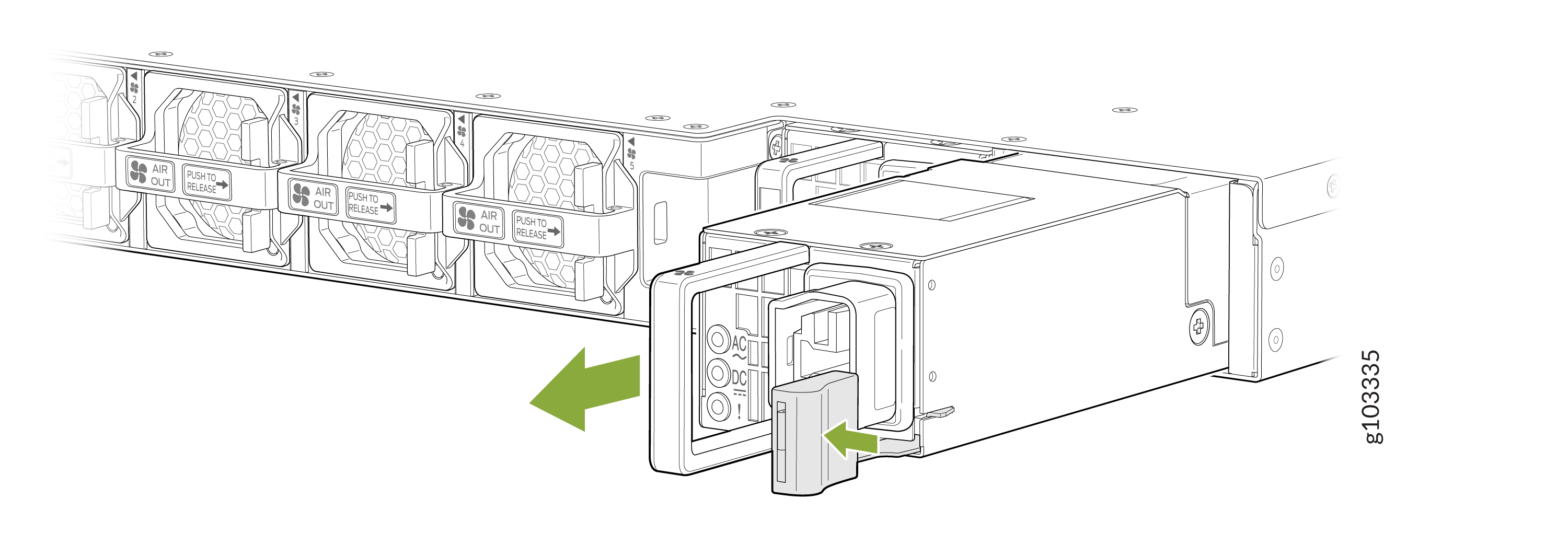 Replace Power Supply Units on the MX301 | Juniper Networks