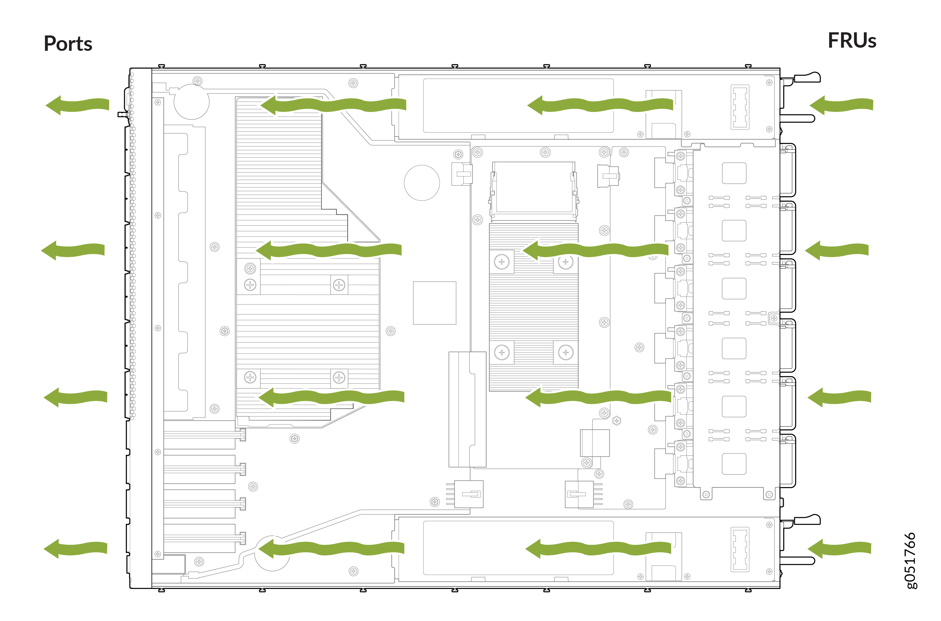 QFX5140 Cooling System | Juniper Networks
