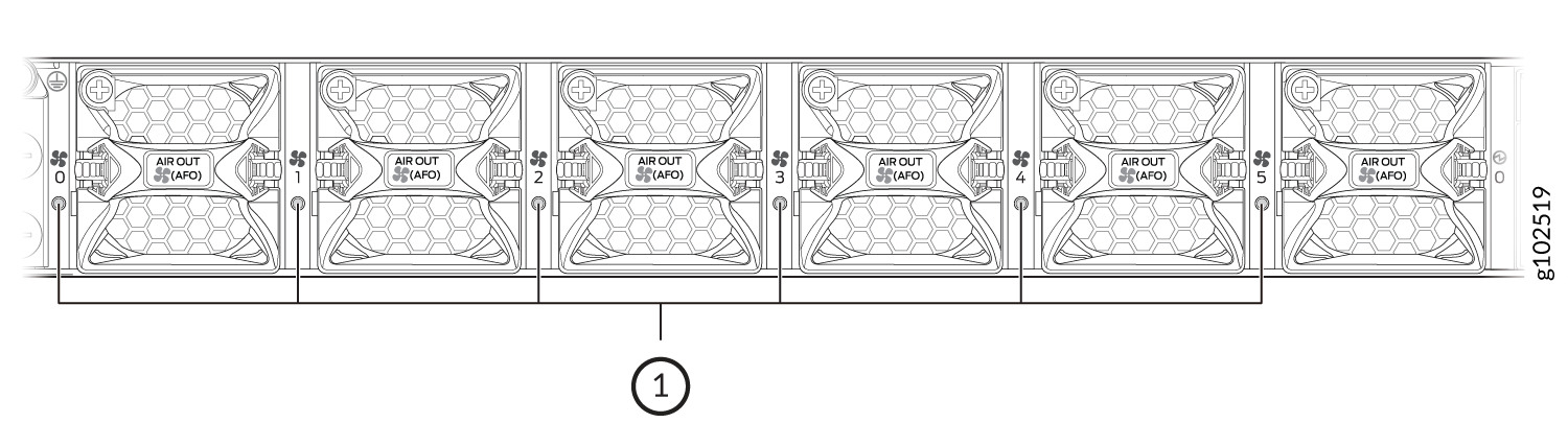 Cooling System and Airflow in SRX4300 Firewalls | Juniper Networks