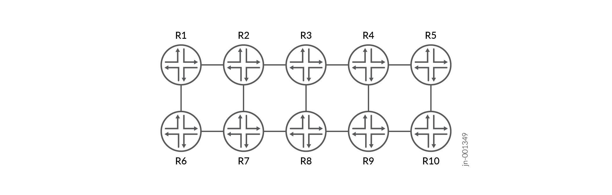 Como os roteadores decidem quais segmentos enviar para um pacote no ...