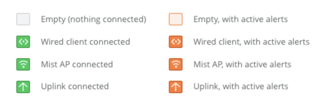 April 2nd 2020 Updates | Mist | Documentation | Juniper Networks