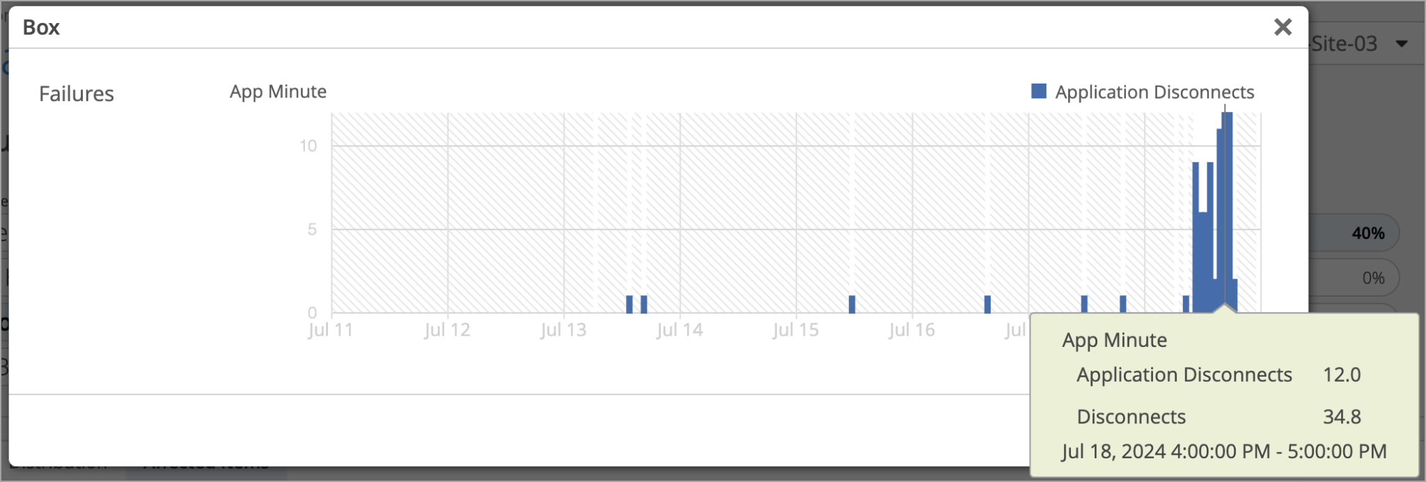 July 31st 2024 Updates | Mist | Documentation | Juniper Networks