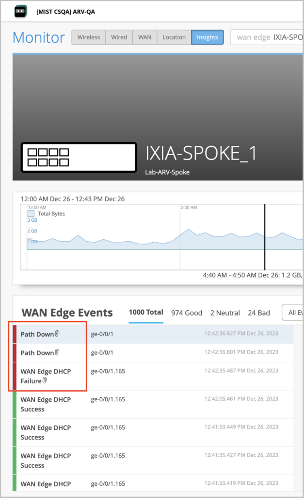 January 25th 2024 Updates | Mist | Documentation | Juniper Networks