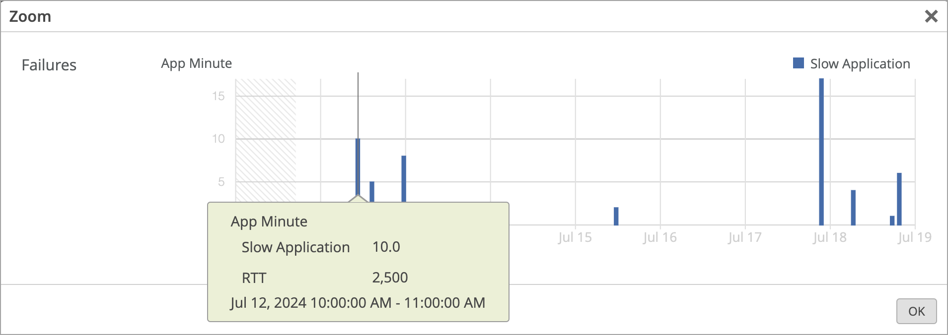 July 31st 2024 Updates | Mist | Documentation | Juniper Networks