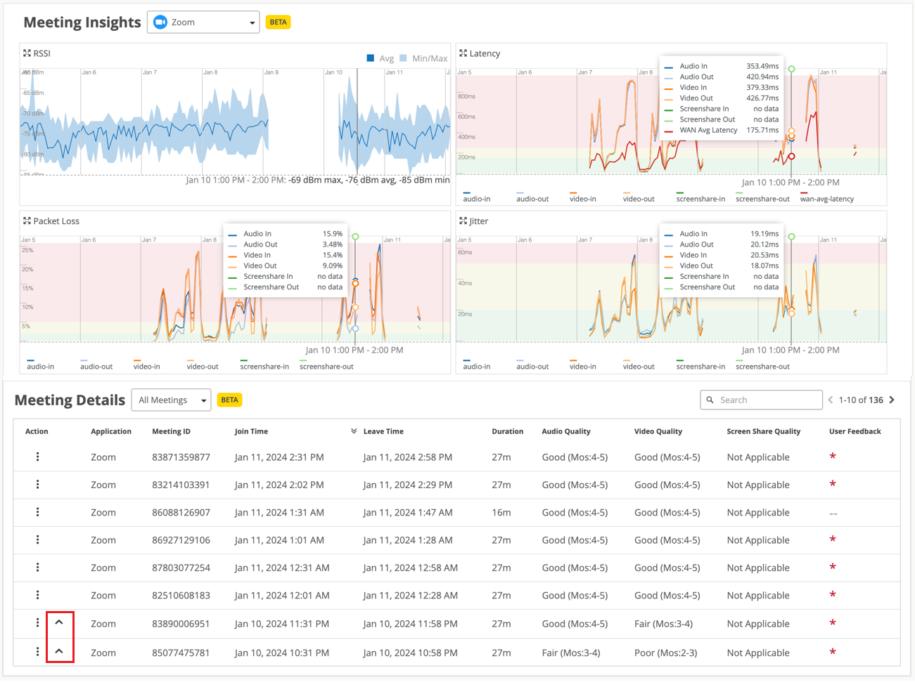 January 25th 2024 Updates | Mist | Documentation | Juniper Networks