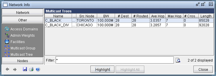 Examine the P2MP LSP Tunnels | Juniper Networks